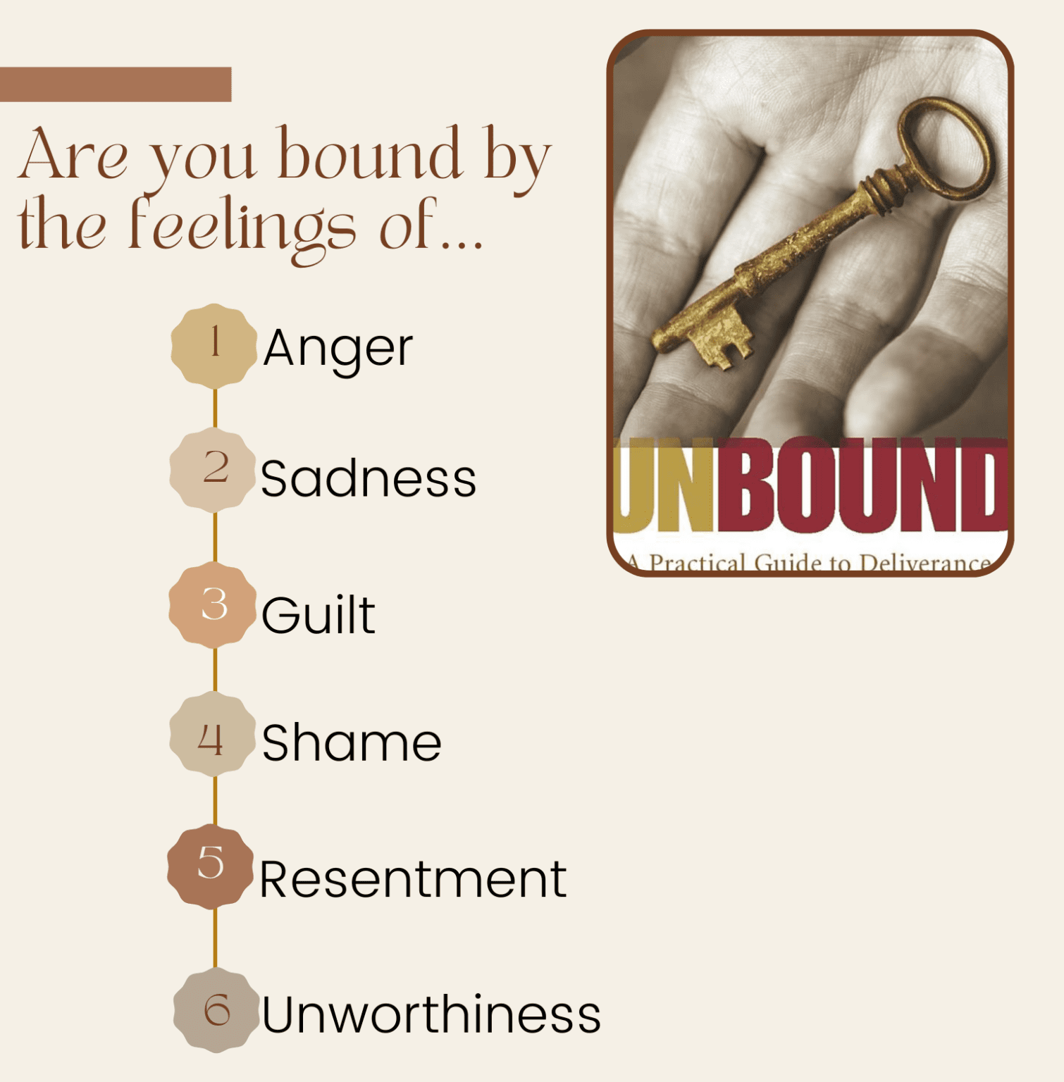 UNBOUND Ministry – St. Lawrence Catholic Church